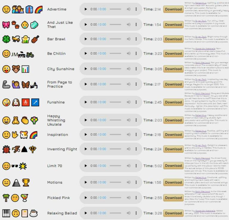 De la musique libre de droits gratuite pour vos vidéos - Blog Wiptify